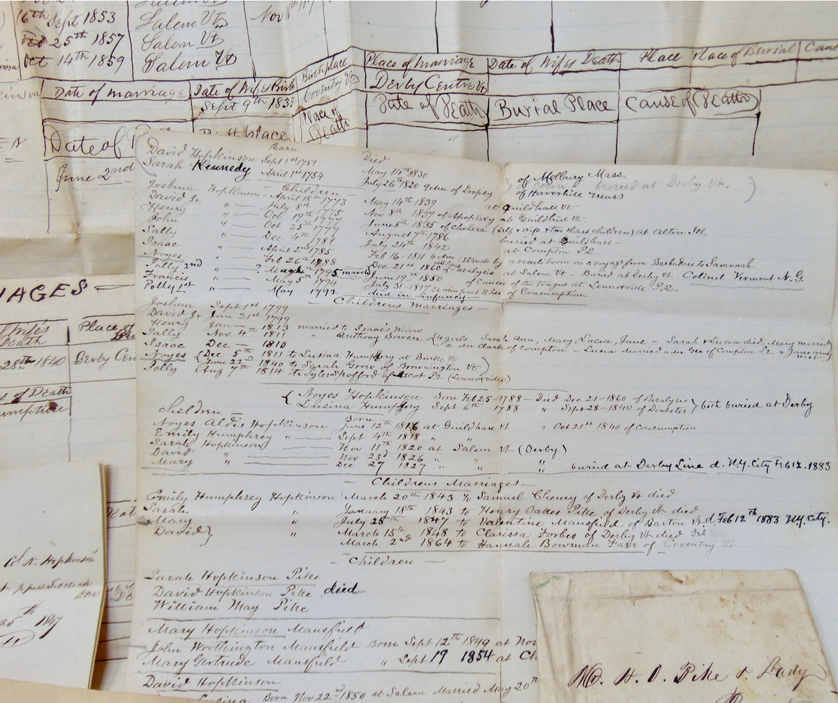 Manuscript Genealogy Records of the Hopkinson Family of Salem Vermont ...